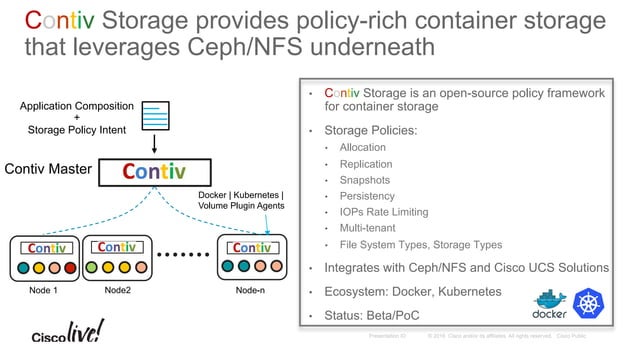 Enabling Fast IT using Containers, Microservices and DAVROS models: an ...