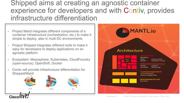 Enabling Fast IT using Containers, Microservices and DAVROS models: an ...