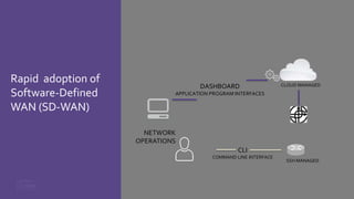 API 102: Programming with Meraki APIs | PPTX | Cloud Computing | Internet