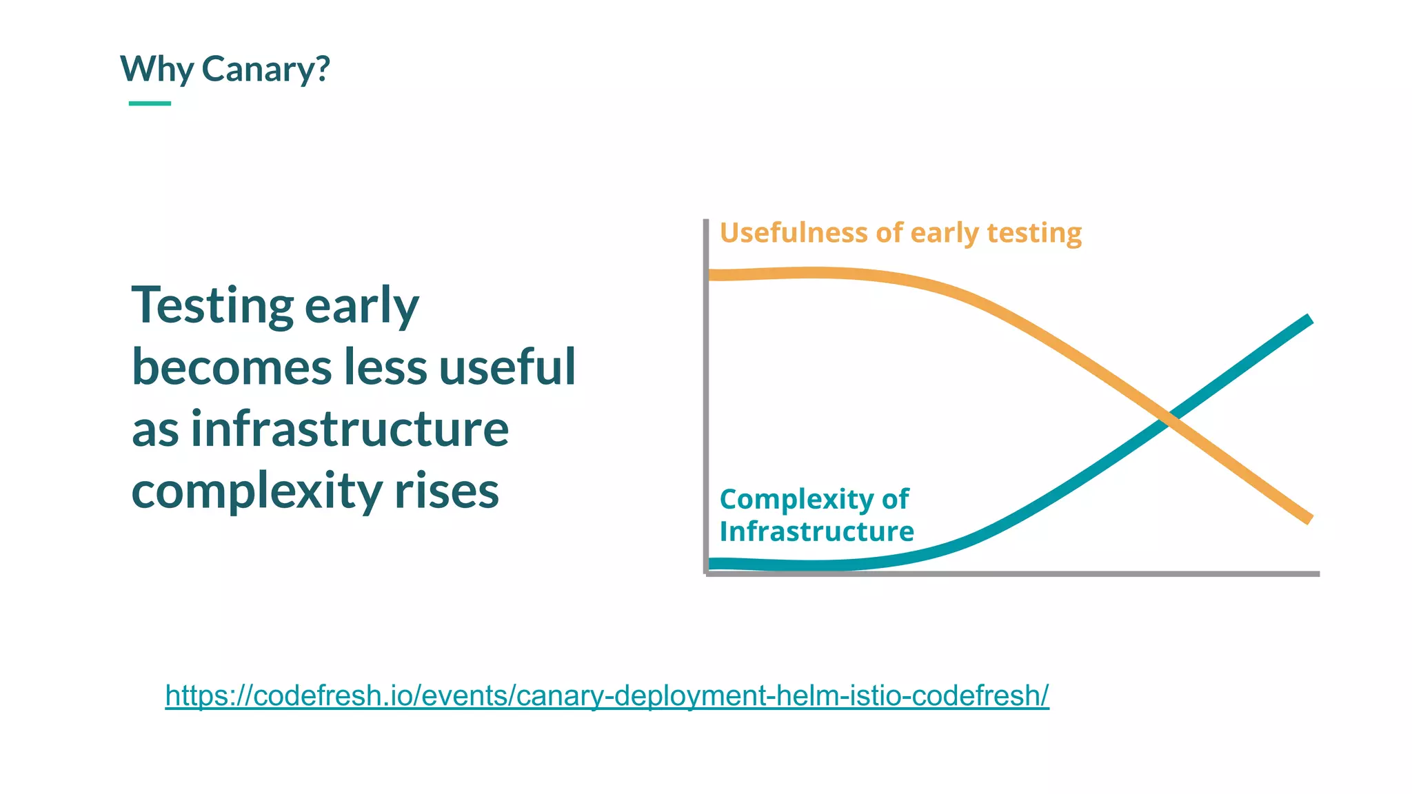 CICD Pipelines for Microservices: Lessons from the Trenches | PPT