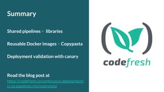 CICD Pipelines for Microservices: Lessons from the Trenches | PPT