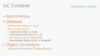 Advanced TypeScript | PPTX | Web Development | Internet