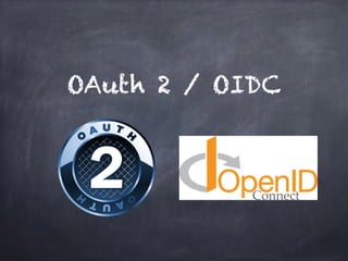 Devnexus 2020: Authorization, Access Control and Microservices | PPT