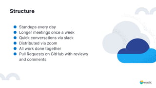 Devnexus 2022: Building a Distributed Datastore in 8 weeks | PPT