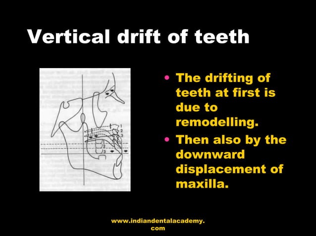 Dev of max and mand | PPT