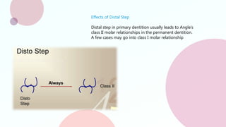 DEVOLOPMENT OF OCCLUSION,ORTHODONTICS AND DENTOFACIAL ORTHOPAEDICS | PPTX