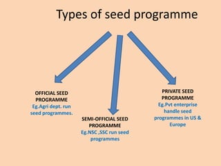 Development of seed programmes | PPTX