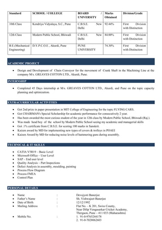 Resume for challenging jobs | PDF