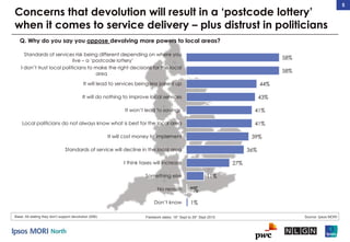 Devolution Express | PPT