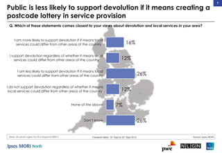Devolution Express | PPT