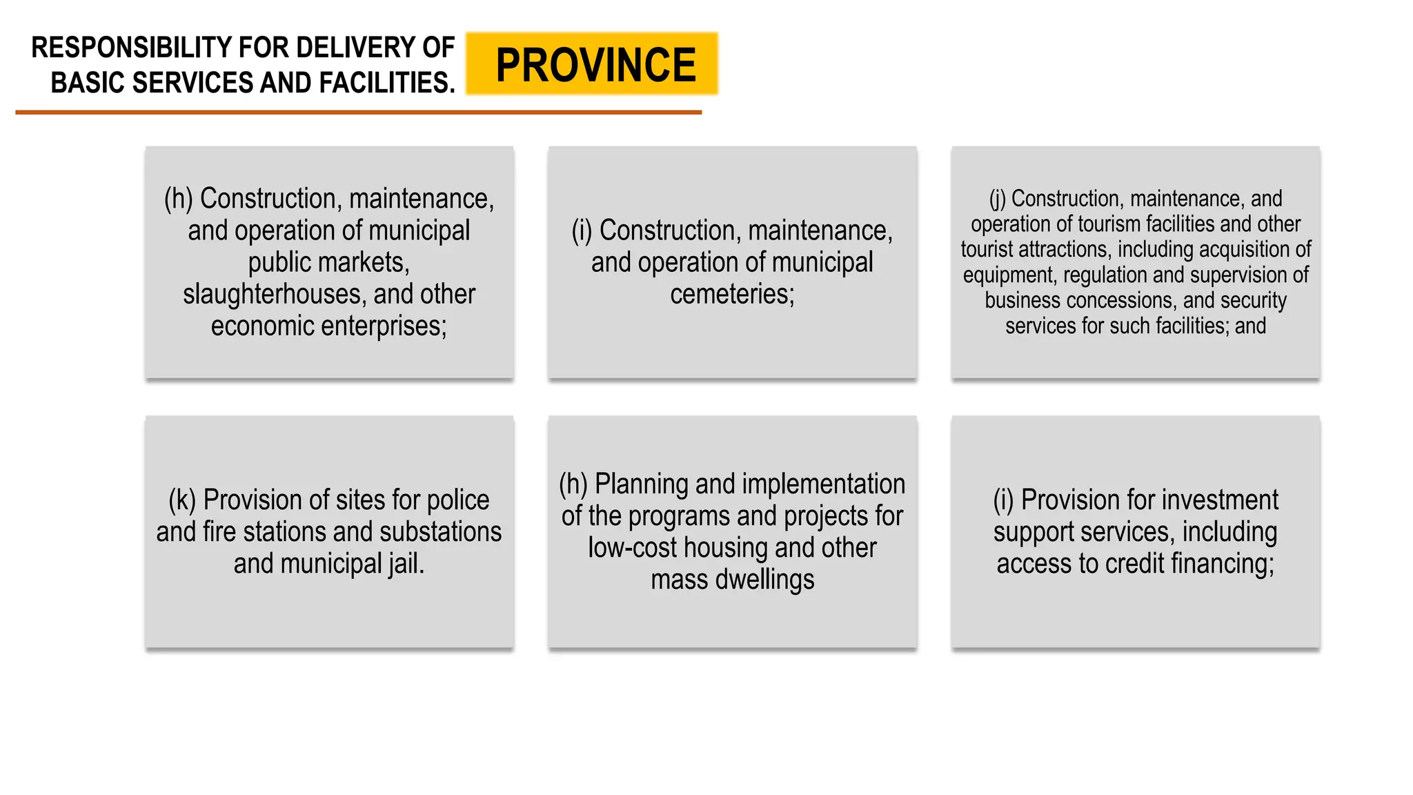 Devolution And Decentralization Pdf