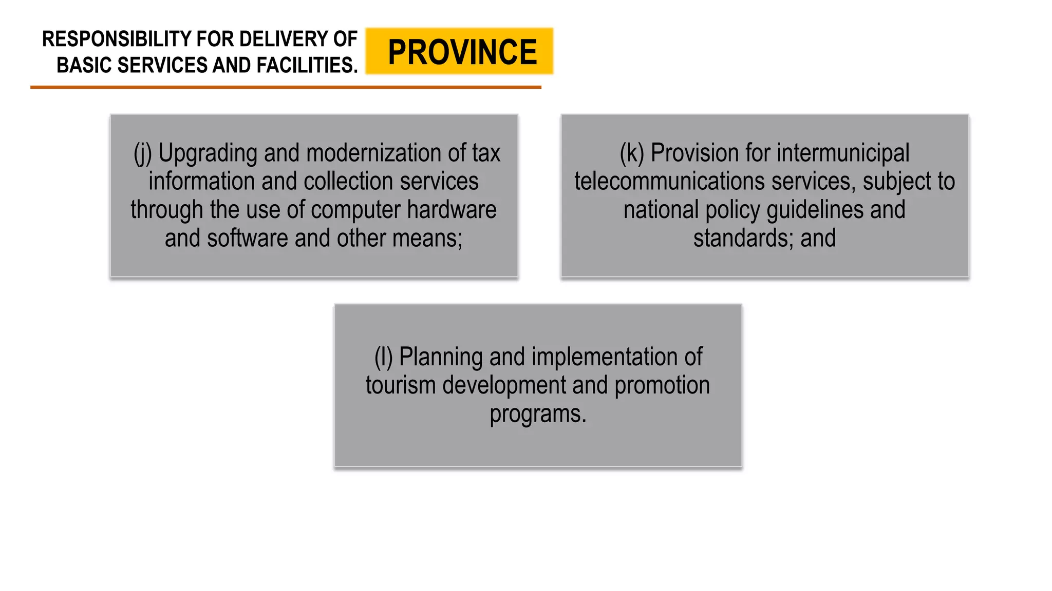 Devolution & Decentralization | PDF