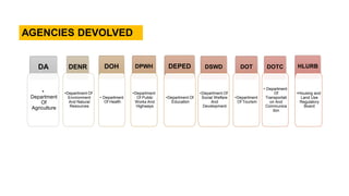 Devolution & Decentralization | PDF