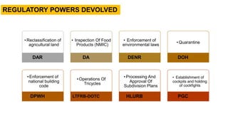 Devolution & Decentralization | PDF