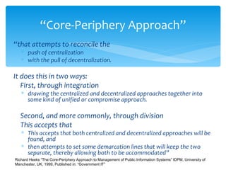 Devolution of e governance among multilevel government structure v3 | PPT