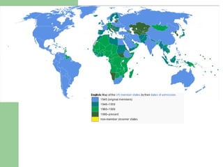 Devolution and Supranationalism | PPT