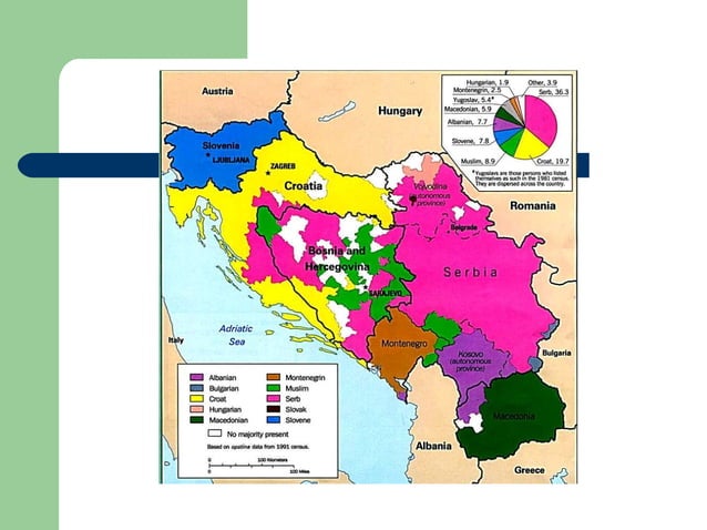 Devolution and Supranationalism | PPT