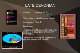 Devonian period | PPT