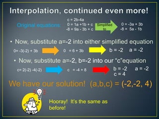 CIMT543VisualPrinciples | PPT