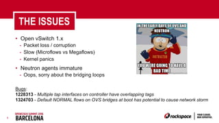 DevOops - Lessons Learned from an OpenStack Network Architect | PPT