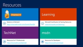 Microsoft DevOps | PPTX