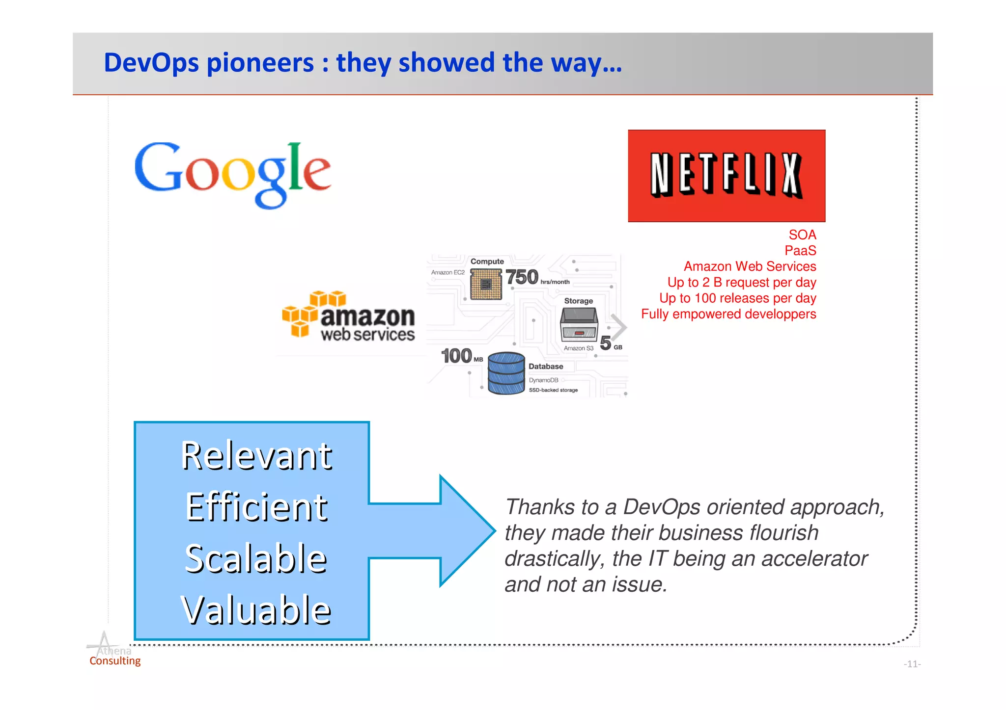 DevOps in a nutshell | PDF