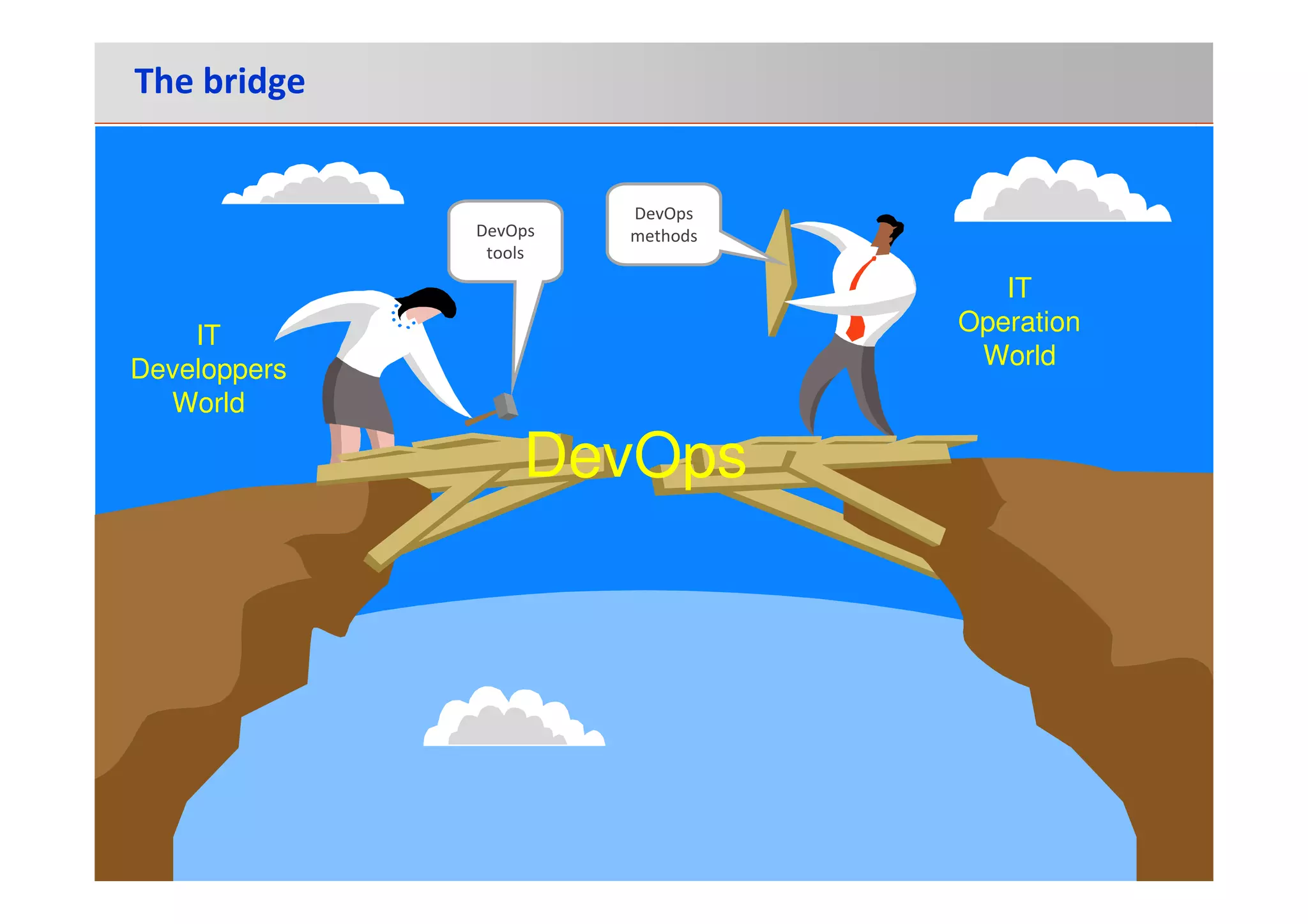 DevOps in a nutshell | PDF