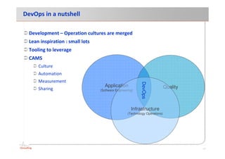 DevOps in a nutshell | PDF