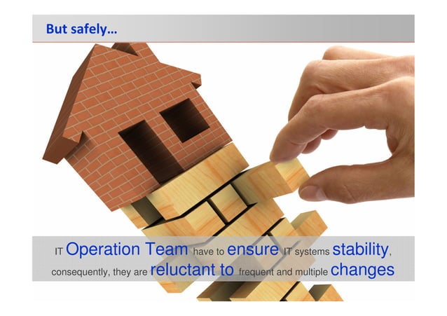 DevOps in a nutshell | PPT