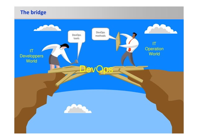 DevOps in a nutshell | PPT