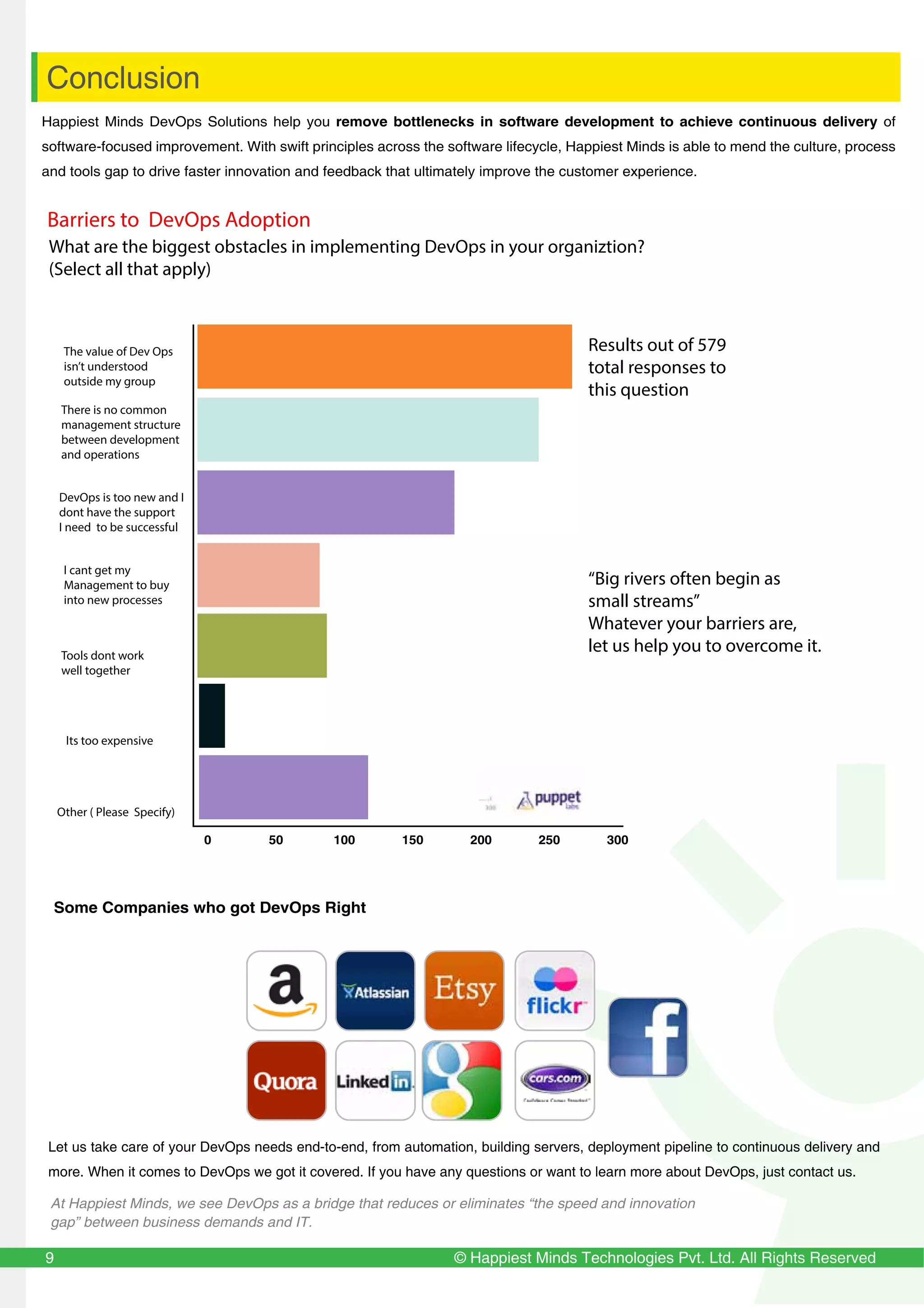 Whitepaper: DevOps - Happiest Minds | PDF