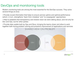 What is DevOps? | PPT