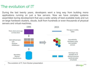 What is DevOps? | PPT