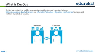 Devops : Automate Your Infrastructure with Puppet | PDF