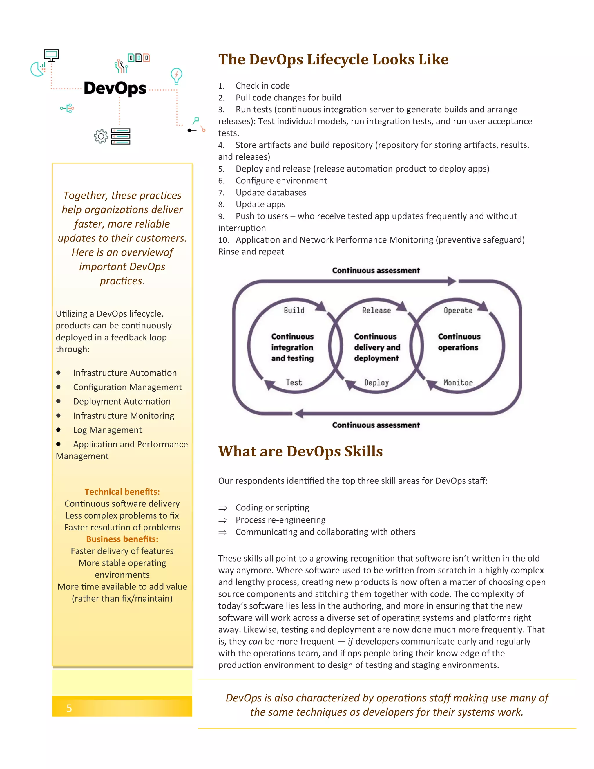 DevOps | PDF | Web Development | Internet