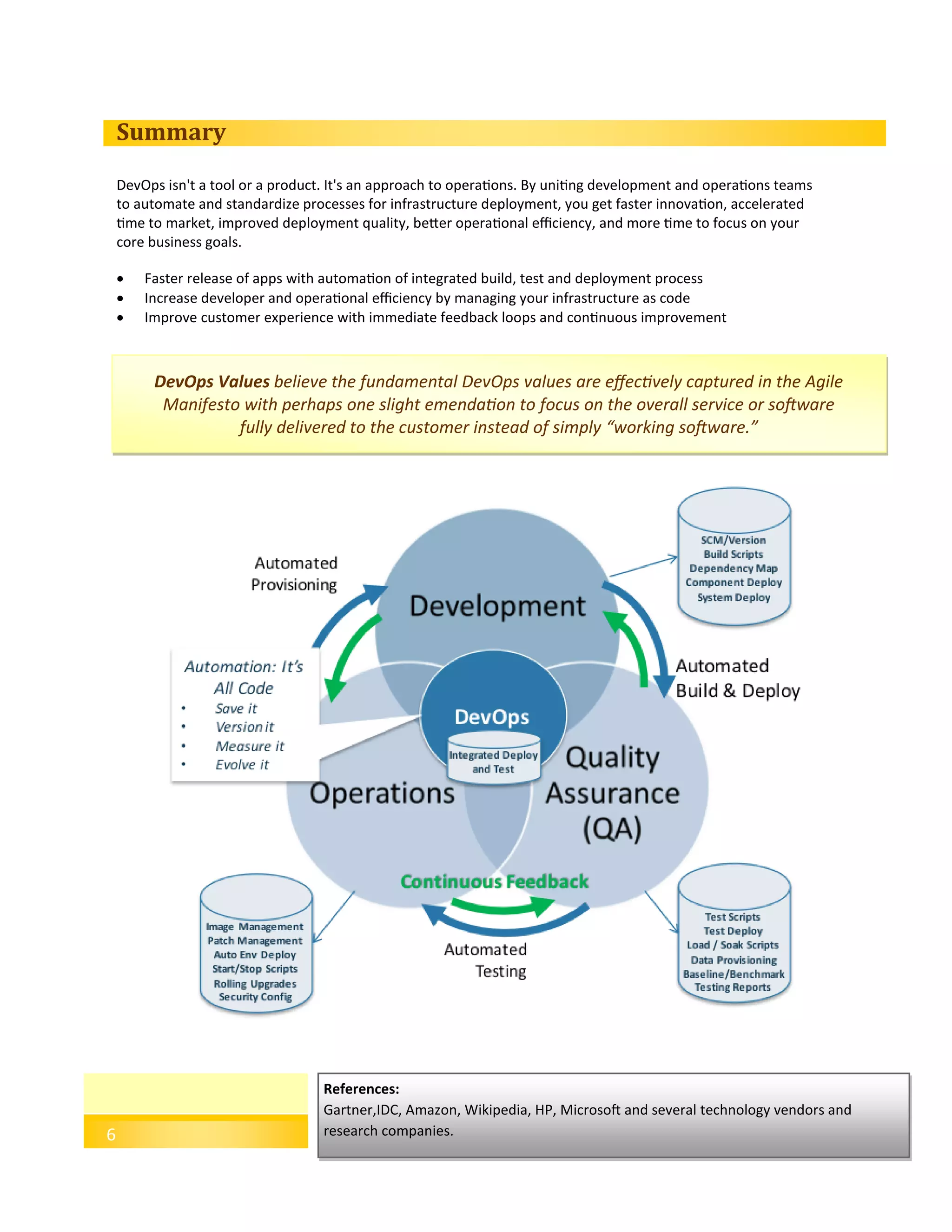 DevOps | PDF