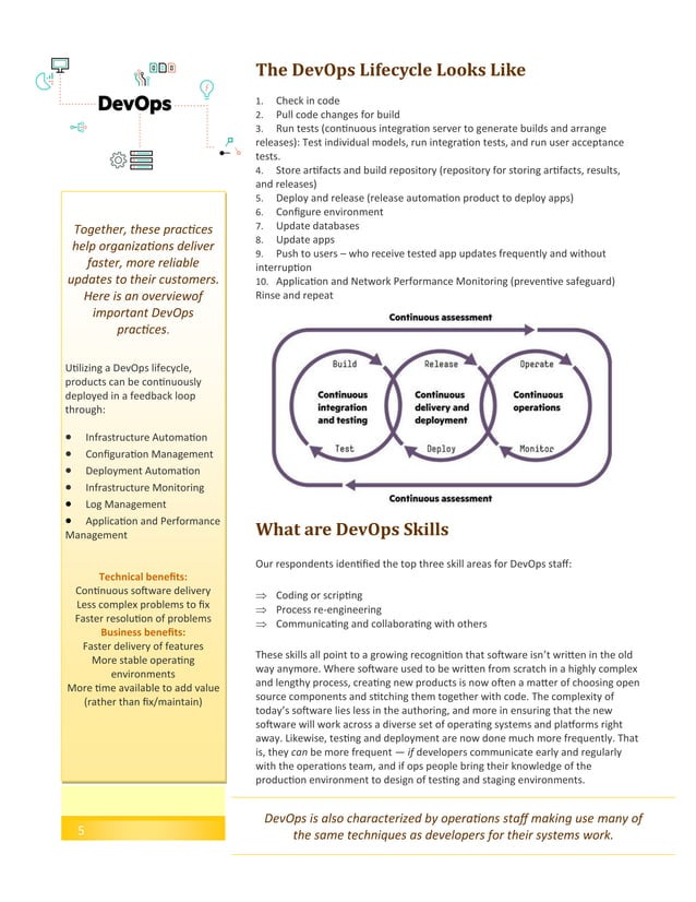 DevOps | PDF | Web Development | Internet
