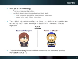 DevOps explained | PPT