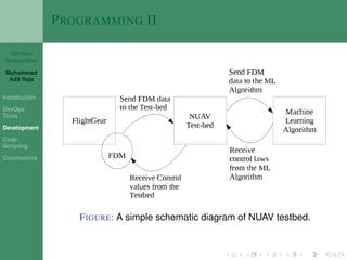 DevOps Demystified | PPT