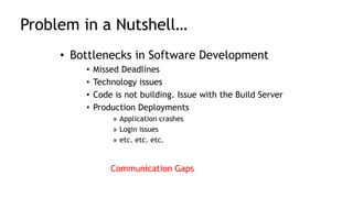 DevOps | PPT