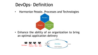 DevOps | PPT