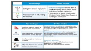 DevOps with Microsoft Stack | PPT