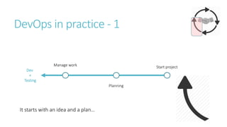 DevOps | PPTX | Web Development | Internet