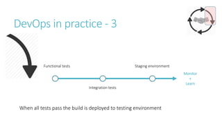 DevOps | PPTX | Web Development | Internet