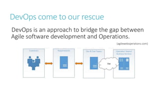 DevOps | PPTX | Web Development | Internet