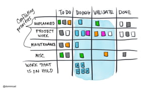 Calendars for Humans - How to Undo the All-day Cram | PPT