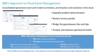 Building Ops Automation in DevOps | PDF | Cloud Computing | Internet