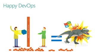 Devops | PPT