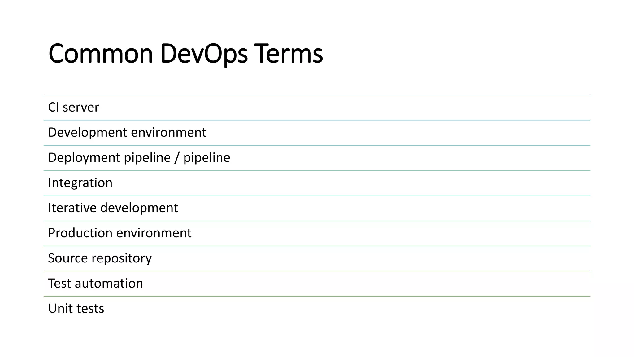Testing in DevOps world | PPT