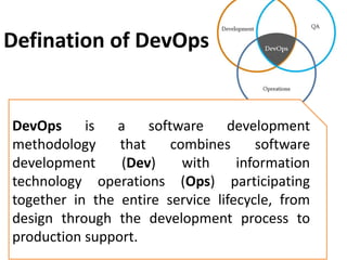 DevOps for Software Engineers | PPTX